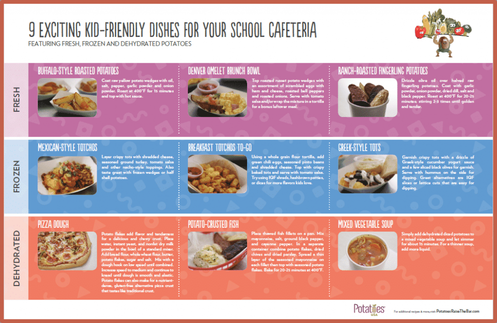 School Foodservice Menu Ideas | Potato Goodness